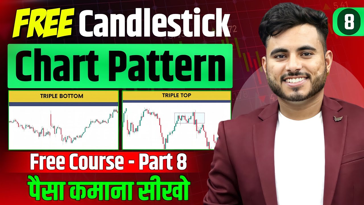 Free Candlestick Pattern Course Part 8 | Candlestick Pattern | Technical Analysis For Beginners ...
