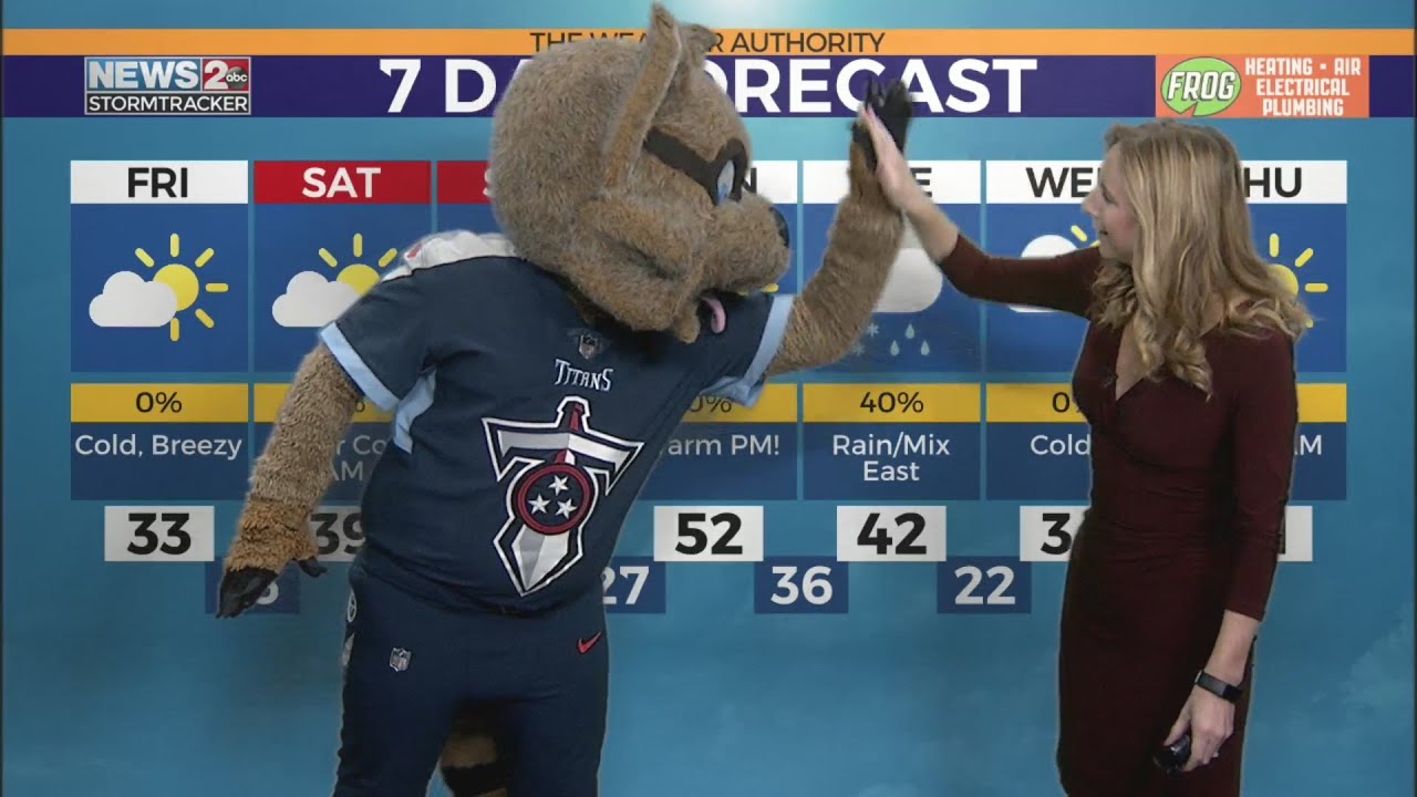 Danielle Breezy and T-Rac Titans Forecast - YouTube