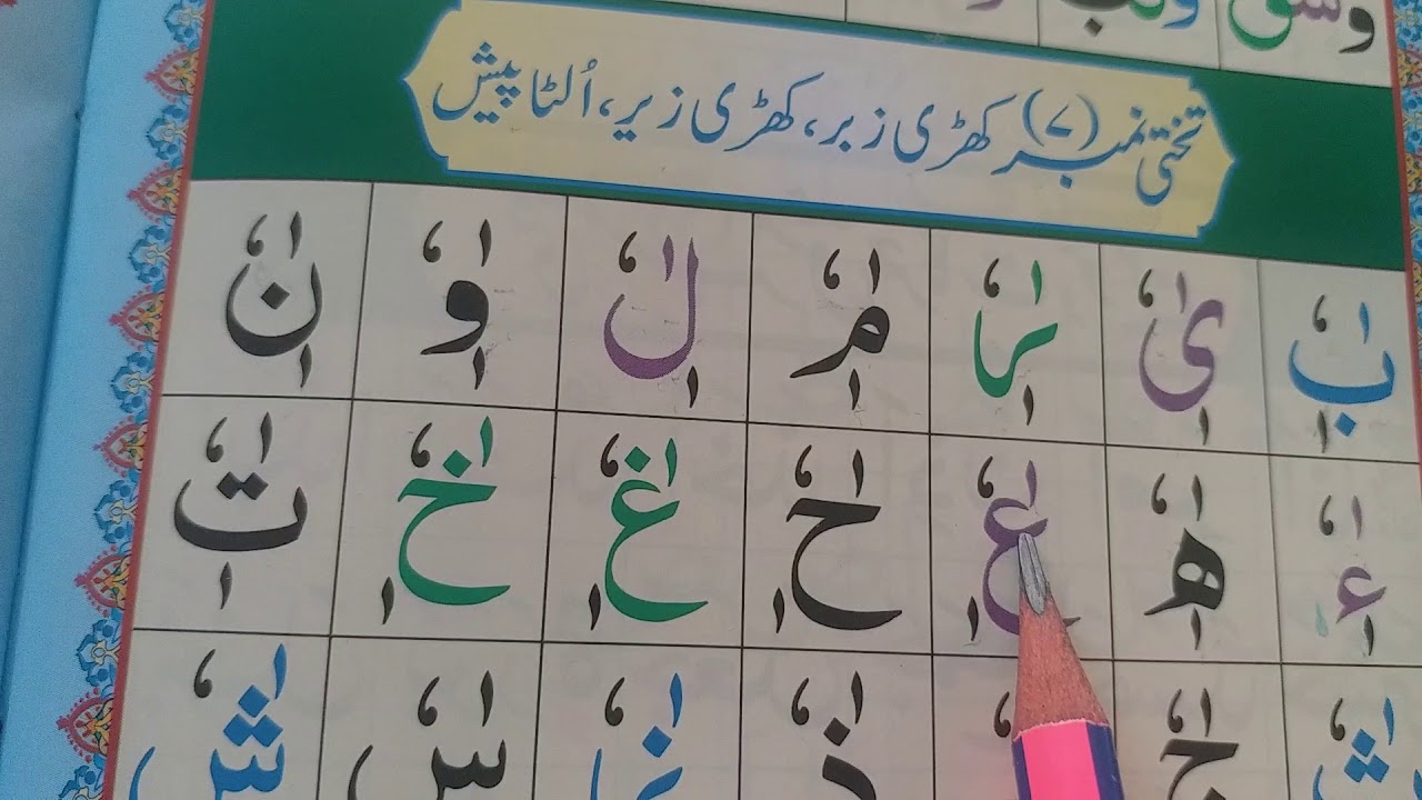Noorani Qaida Lesson No 9 Takhti No 7 Full Urdu/Hindi / Youtube Quran ...