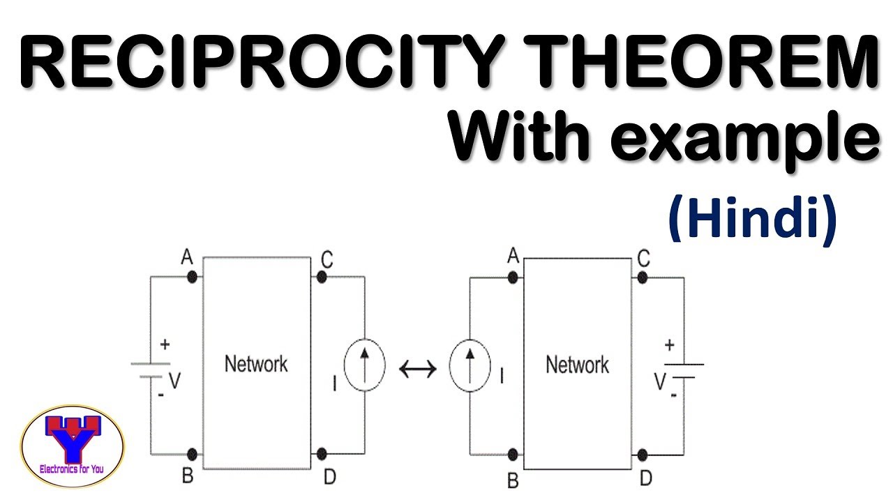 Reciprocity theorem with example in Hindi | Principle of reciprocity ...