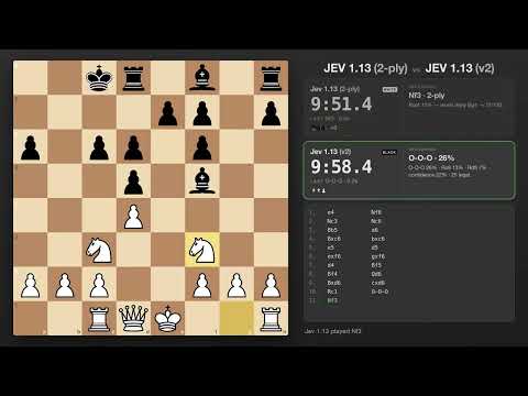 Jev + GPT-6  Astra Play Chess