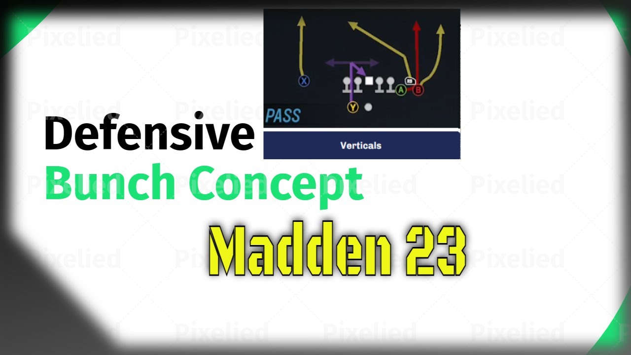 Providing a nugget for a question about people busting match coverage ...