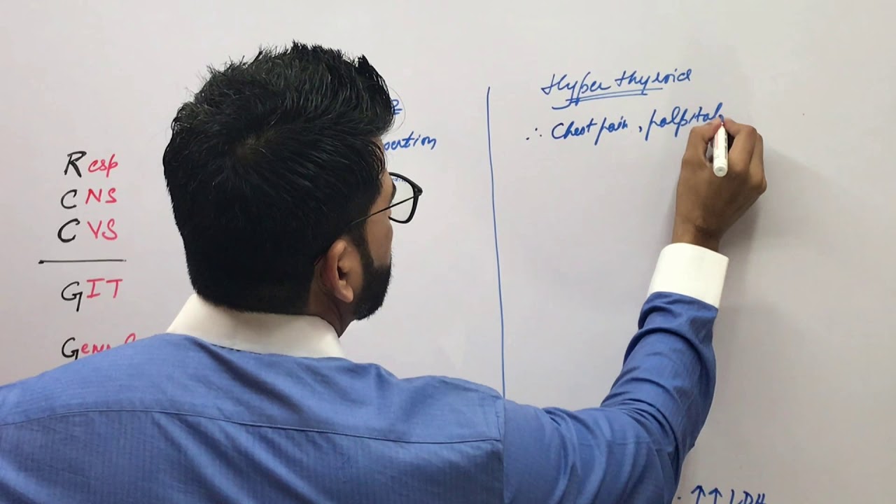 USMLE Step 1 preparations :: Hypothyroidism Vs Hyperthyroidism ...