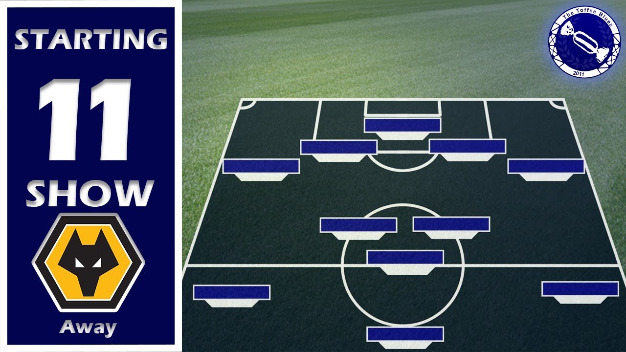 Starting 11 Show | Wolves (A) - YouTube