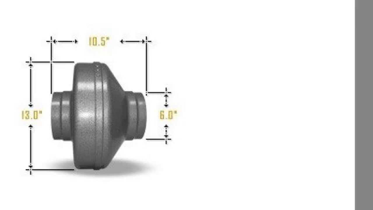 Vortex Powerfans 6" In-line Fan - YouTube