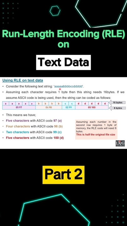 RLE on Text Data #runlengthencoding #compression #rle #lossless # ...