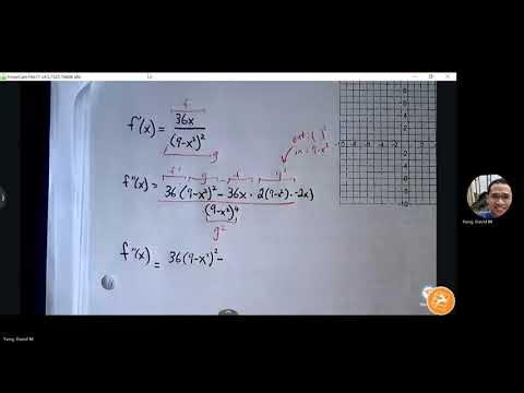 BC Calc 5.3b Interpreting Derivative Graphs - YouTube
