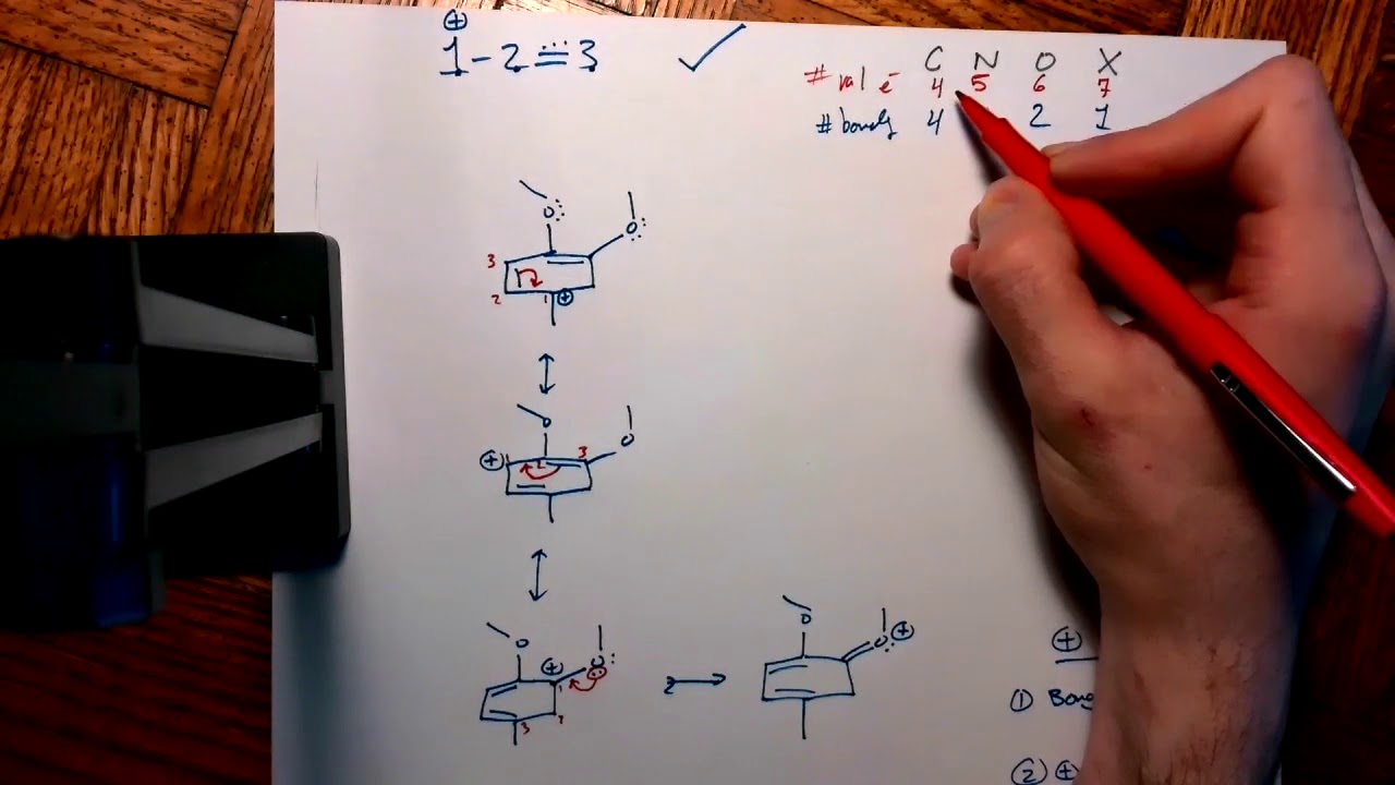 Video 1: Positive Resonance Example - YouTube