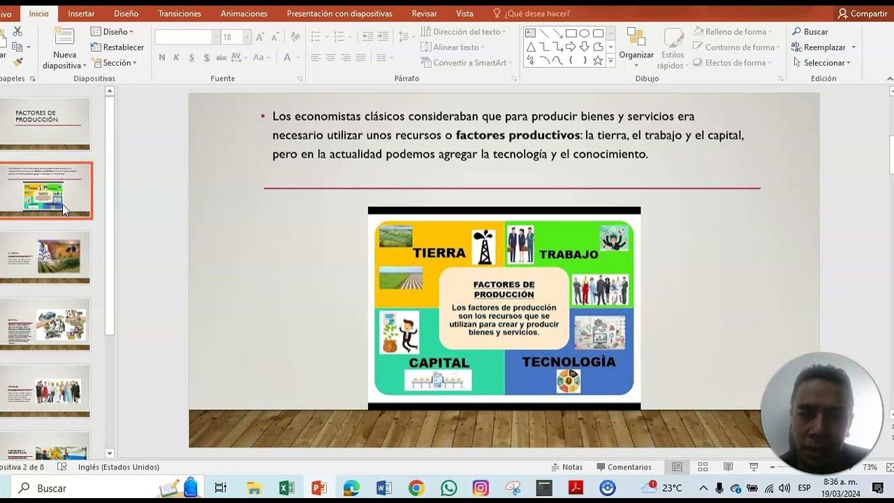 fundamentos para la gestión integral UNAD, factores de producción. - YouTube