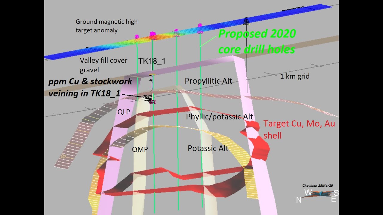 BCM Resources Corp: Thompson Knolls 3D Exploration Model - YouTube