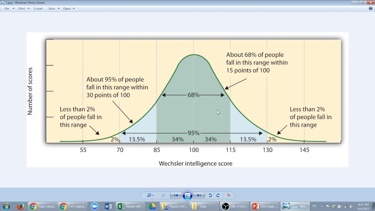 Statistics for Experimental 01 2 - YouTube