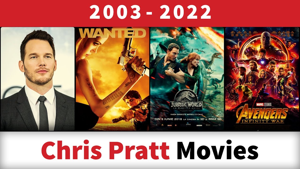 Chris Pratt Movies (2003-2022) - YouTube