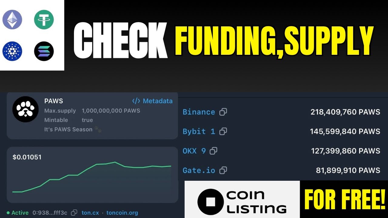 Check Supply,Funding Of Any AirDrop/Tokens | Supply | Funding | Airdrop ...