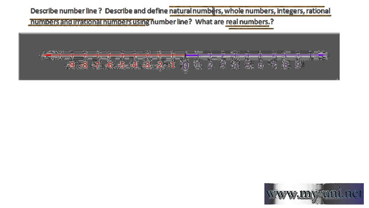 Define number line and describe natural, whole and counting numbers ...