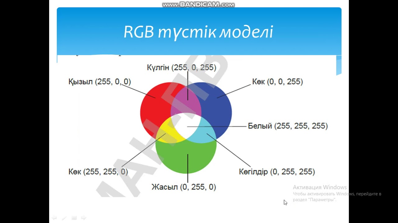 PyGame кітапханасының модульдері - YouTube