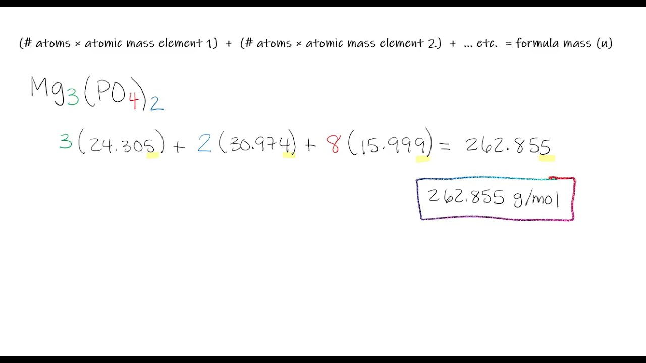 How to calculate molar mass - YouTube
