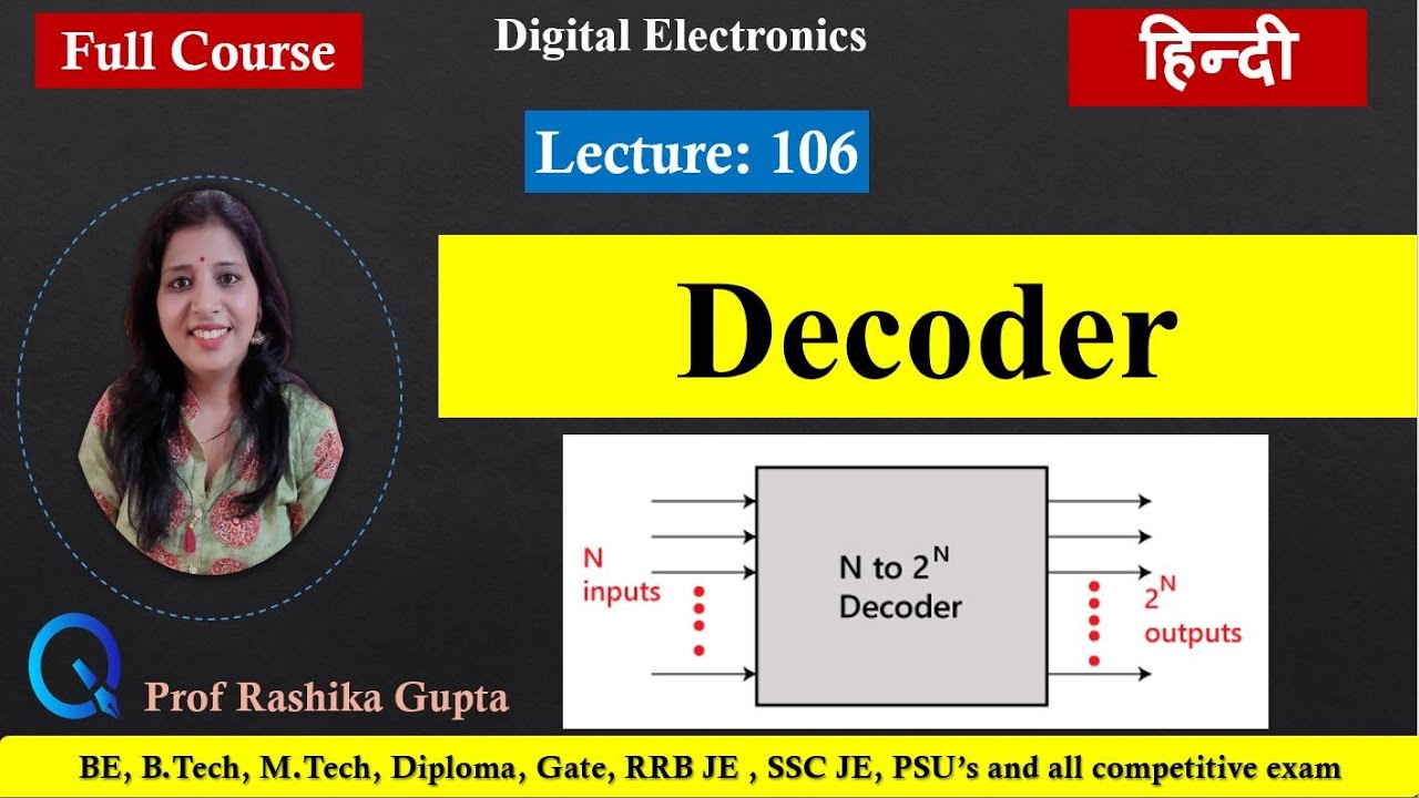 #106 Decoder || 2 to 4 line Decoder हिंदी में - YouTube