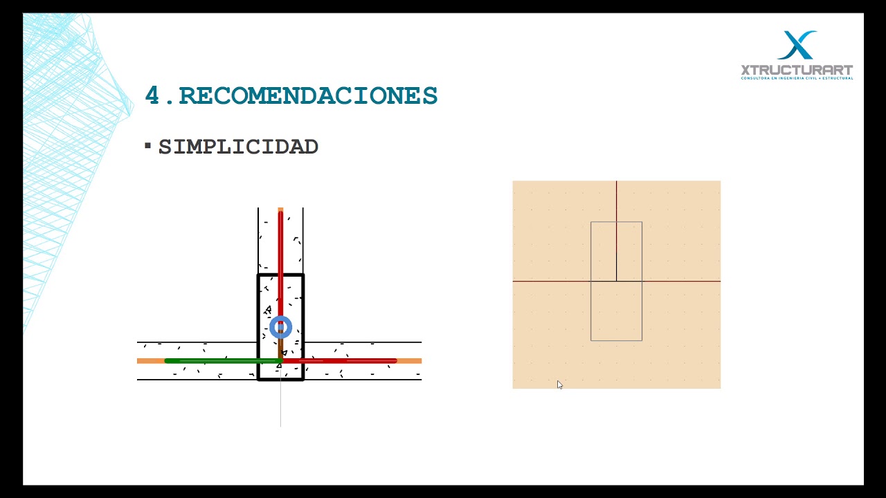 ANALISIS ESTRUCTURAL MODELO ANALITICO - YouTube