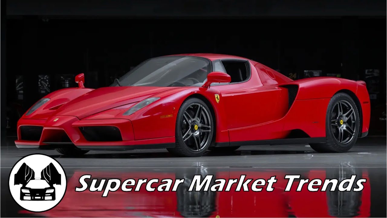 350: Supercar Market Trends and Recent Auction Results - YouTube