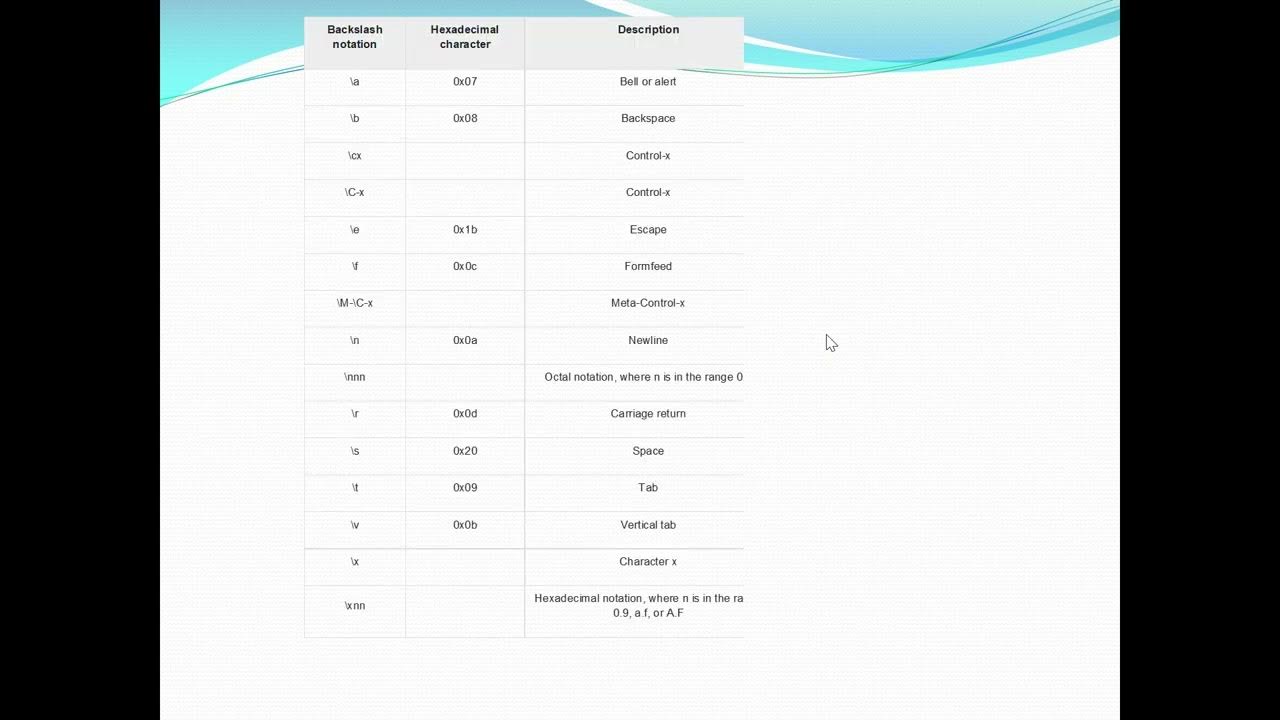 Python Lecture 3 - YouTube