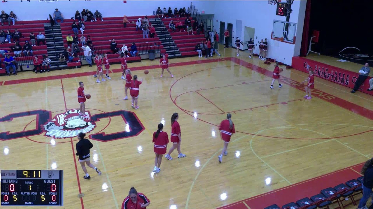 JV Crow Creek High School vs Chamberlain High School Womens Varsity ...