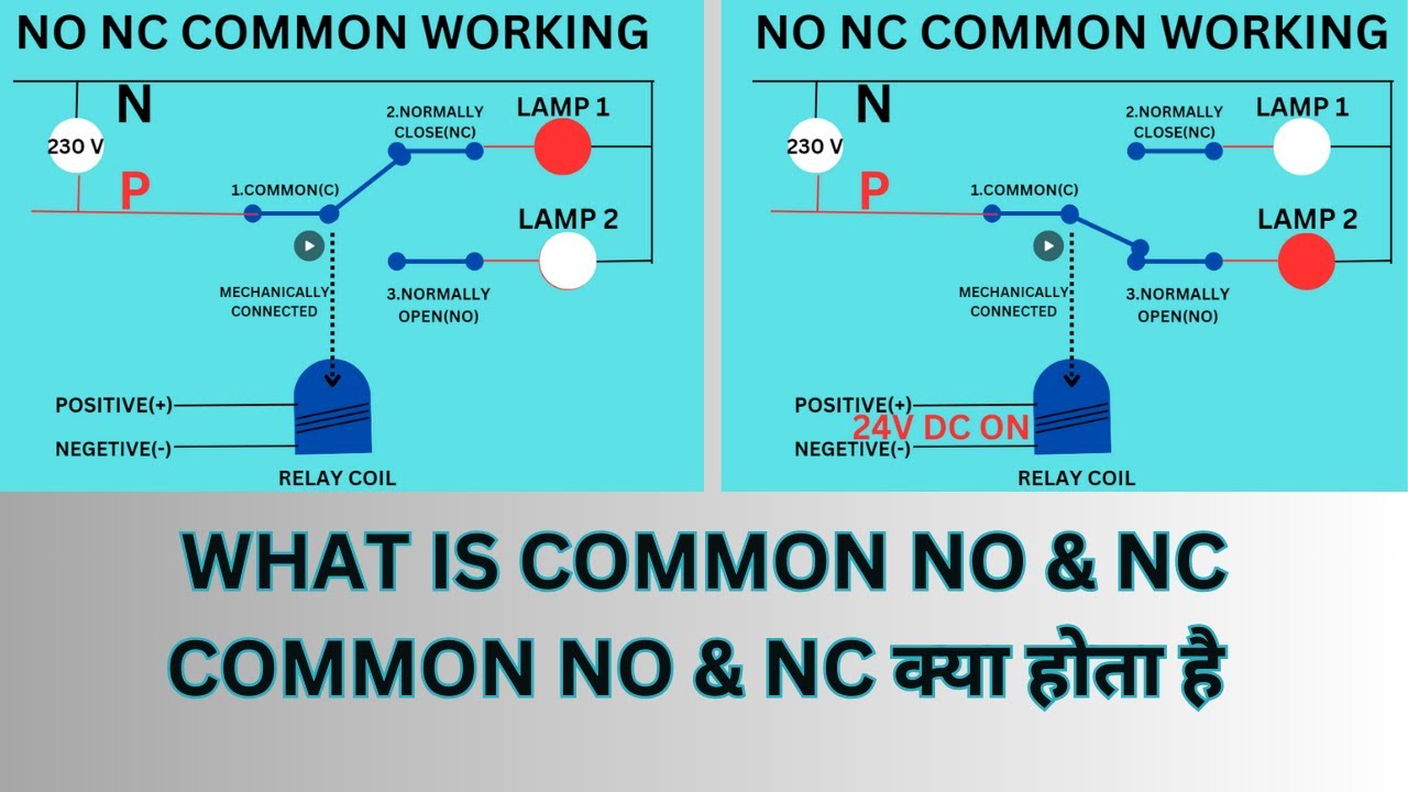 WHAT IS COMMON NO NC || NO NC COMMON KYA HOTA HAI || NO NC COMMON RELAY ...