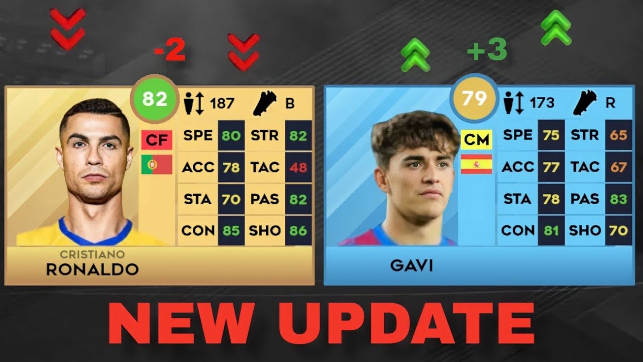 DLS 23 WINTER UPDATE PLAYER RATINGS! | DREAM LEAGUE SOCCER 23 - YouTube