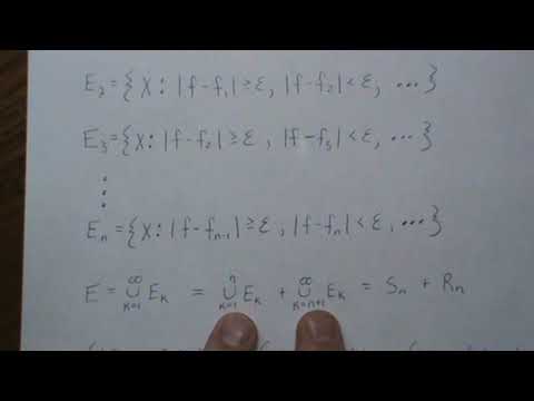 Lebesgue's Theorem on Bounded Convergence - YouTube
