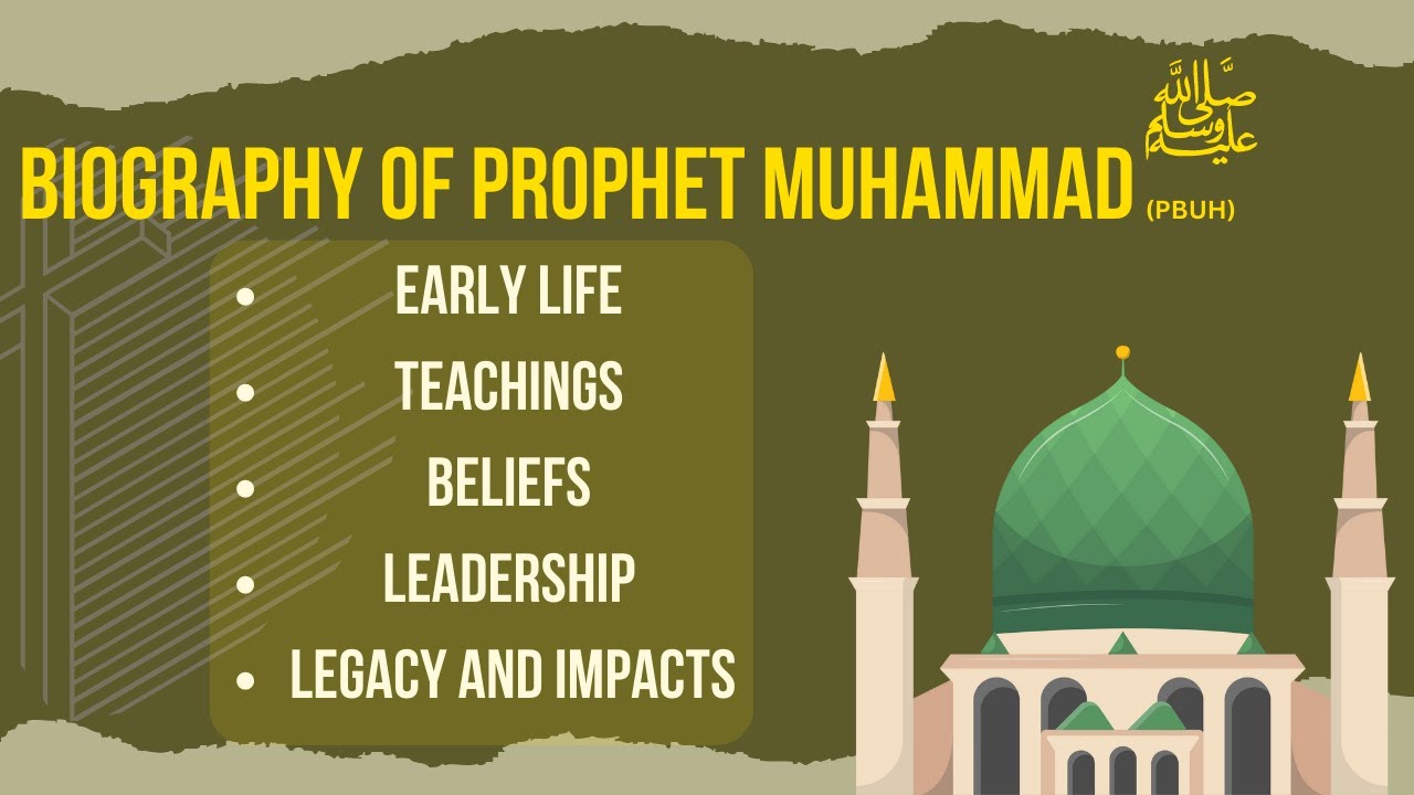 "Prophet Muhammad (PBUH): His early life, Teachings, Beliefs ...