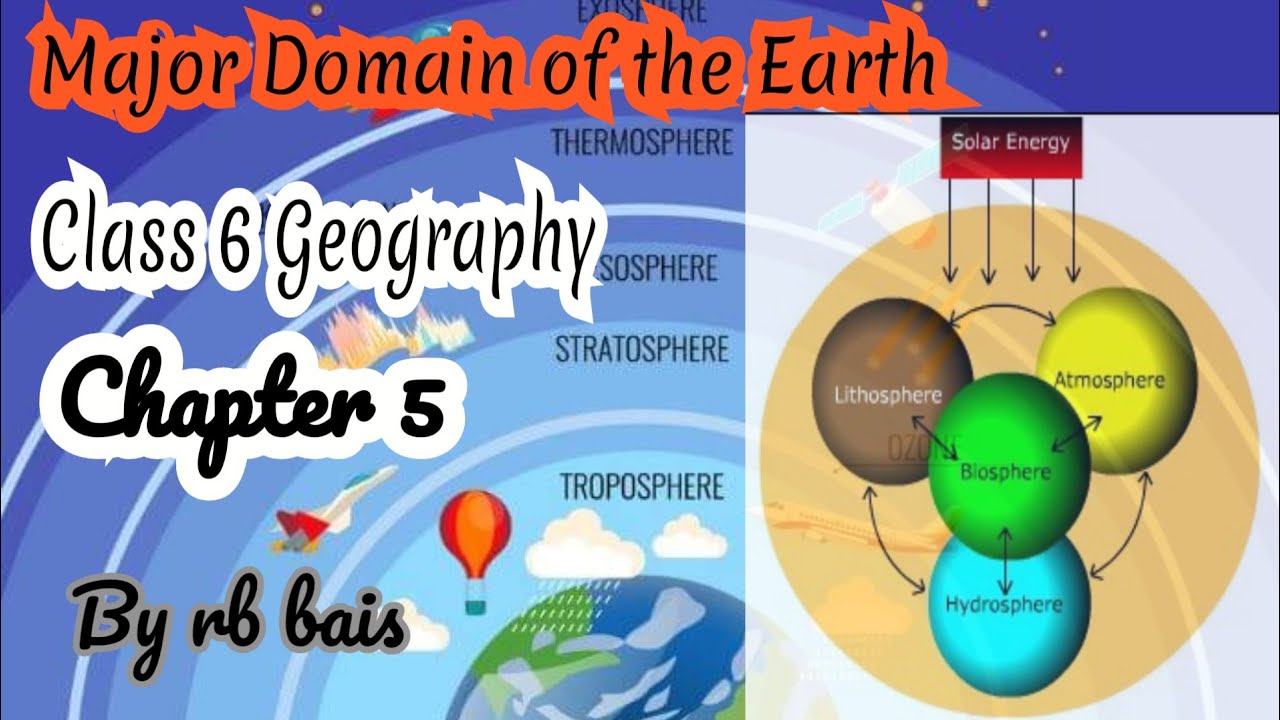 Major Domains of the Earth (part 2) class 6 Geography , chapter 5 - YouTube