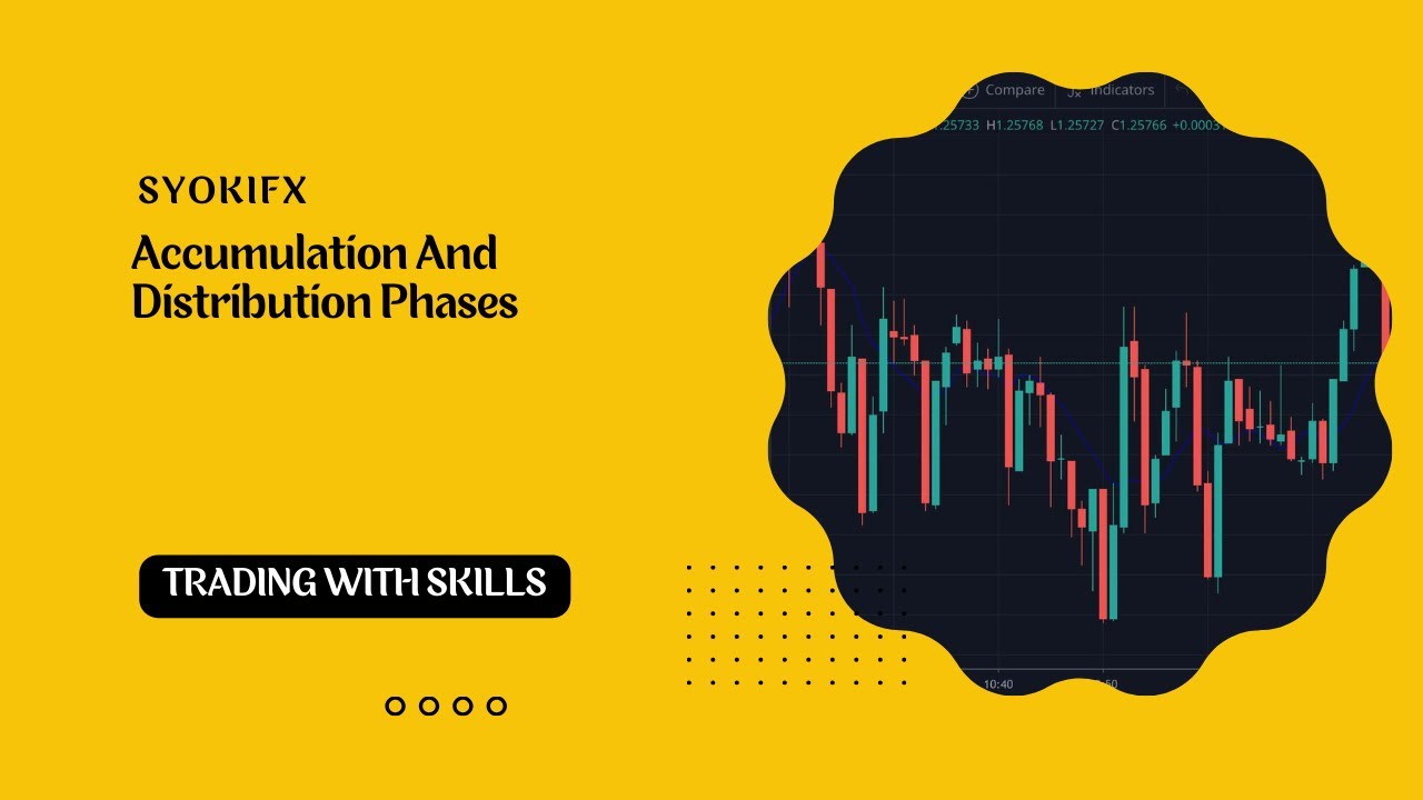 Accumulation And Distribution Phases - YouTube