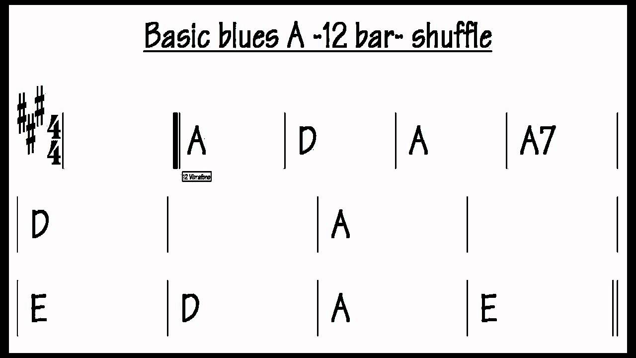 Basic blues A - 12 bar - shuffle play along backing track - YouTube