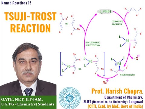 Tsuji-Trost Reaction | Prepare for GATE, JAM, NET - YouTube