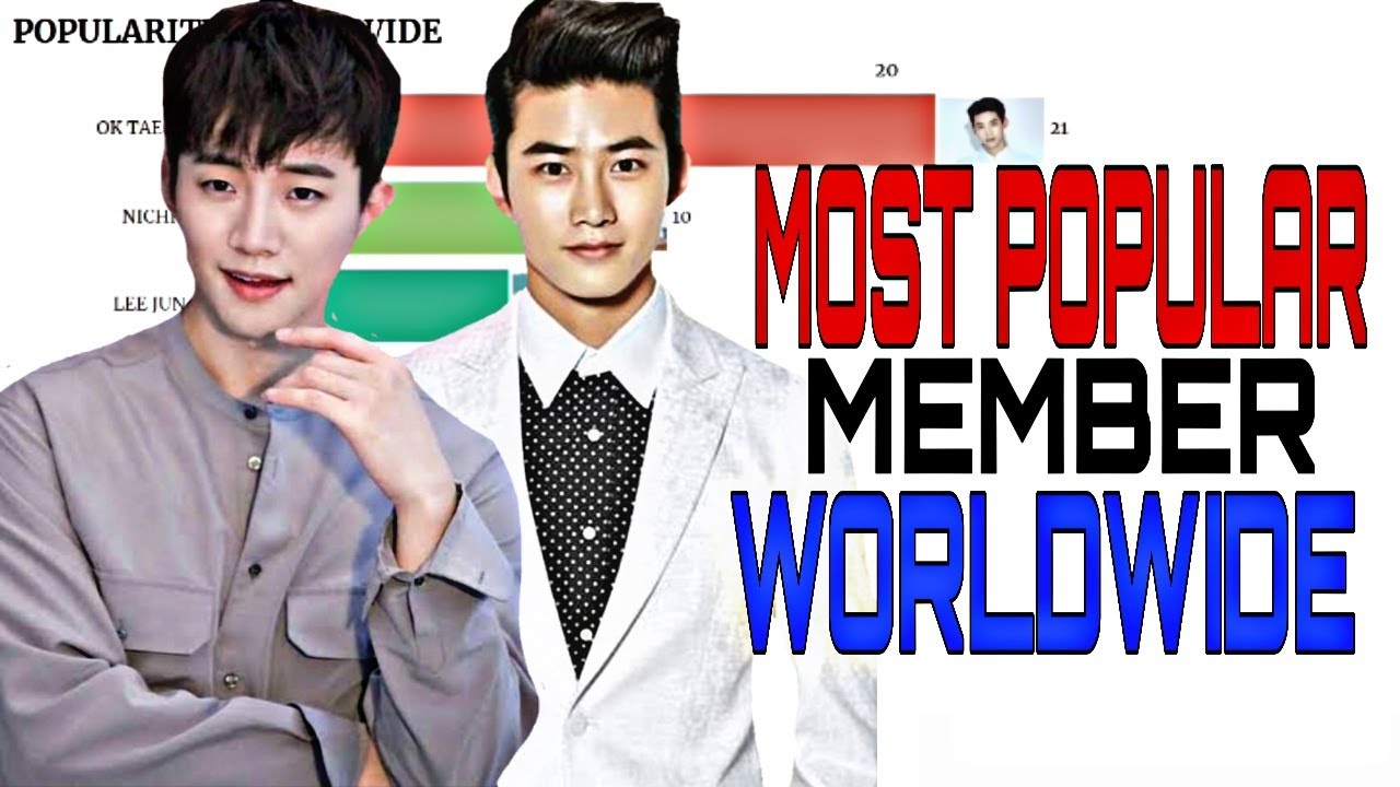 Most Popular 2PM Member Worldwide | 2012-2020 | Popularity ranking ...