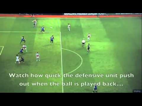 Man City defending as a unit - YouTube