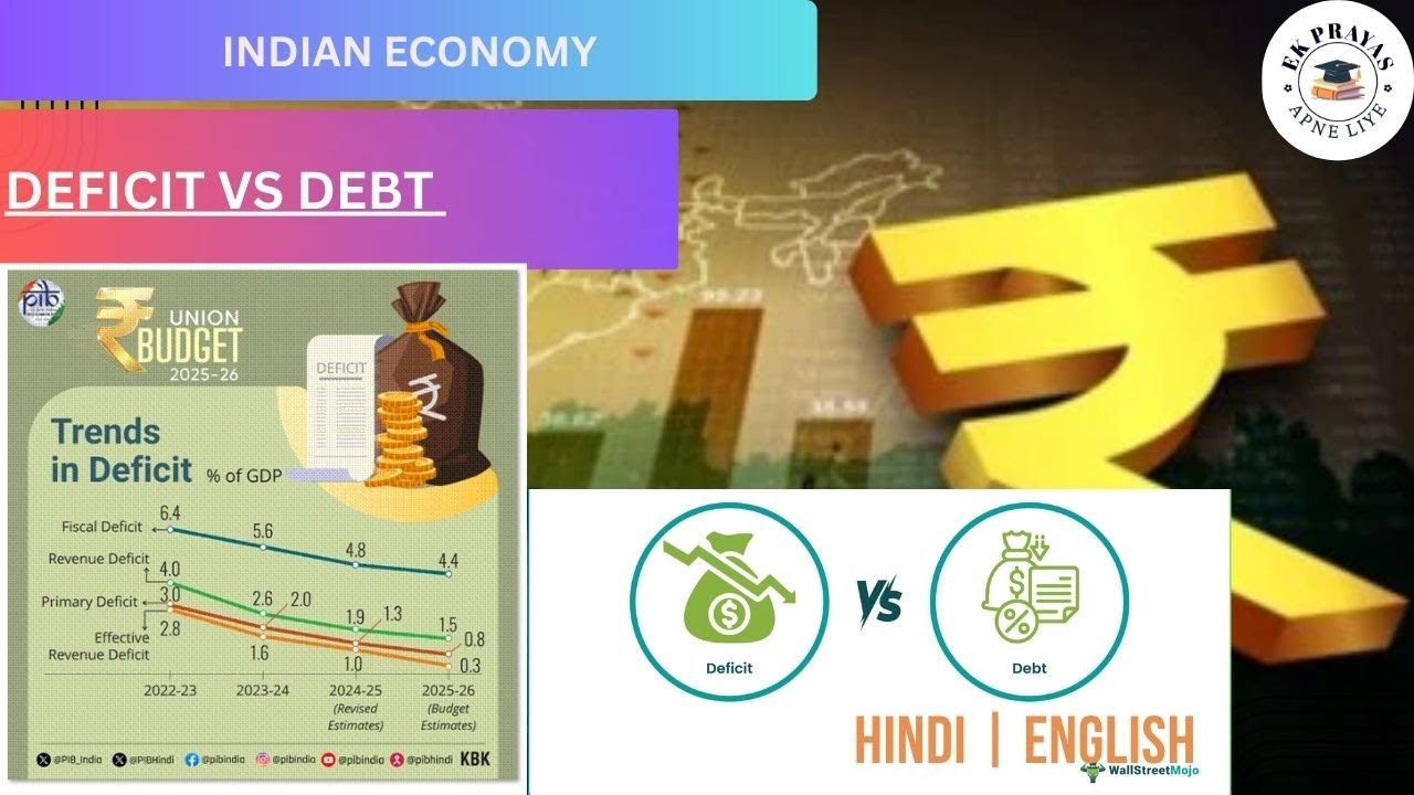 Indian Economy | Deficit vs Debt घाटा बनाम ऋण - YouTube