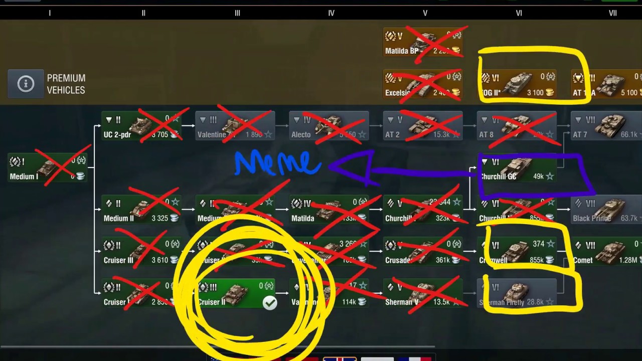 WoTB Tech Tree review and tips - YouTube