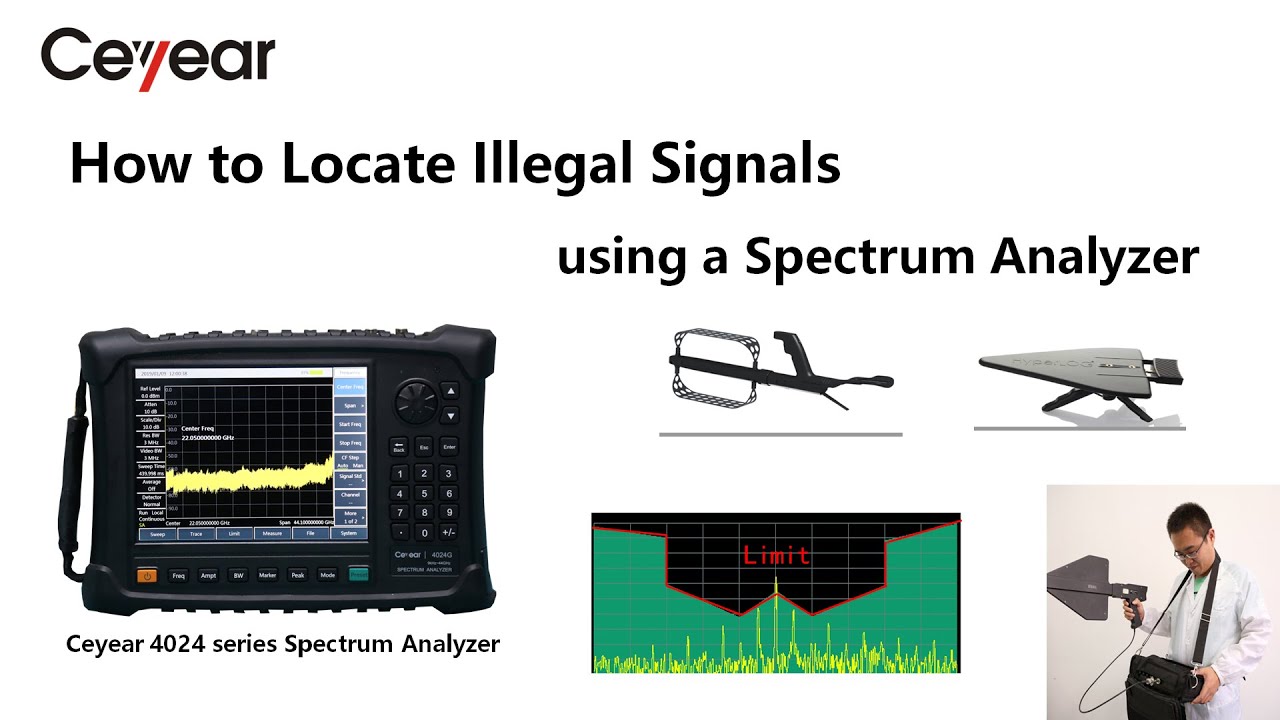 How to locate illegal signals using a Spectrum Analyzer and directional ...