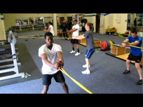 Core Anti-Rotation Training - YouTube