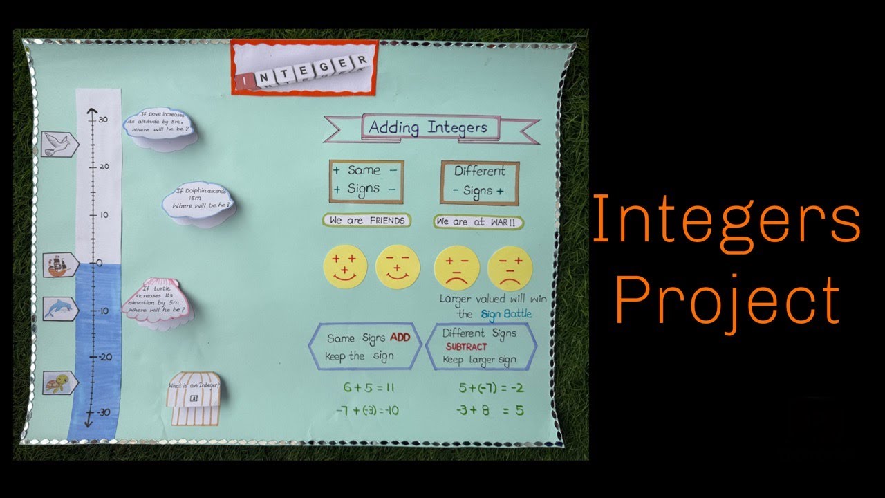 Maths Integers project | Adding Integers | Integers rules # ...