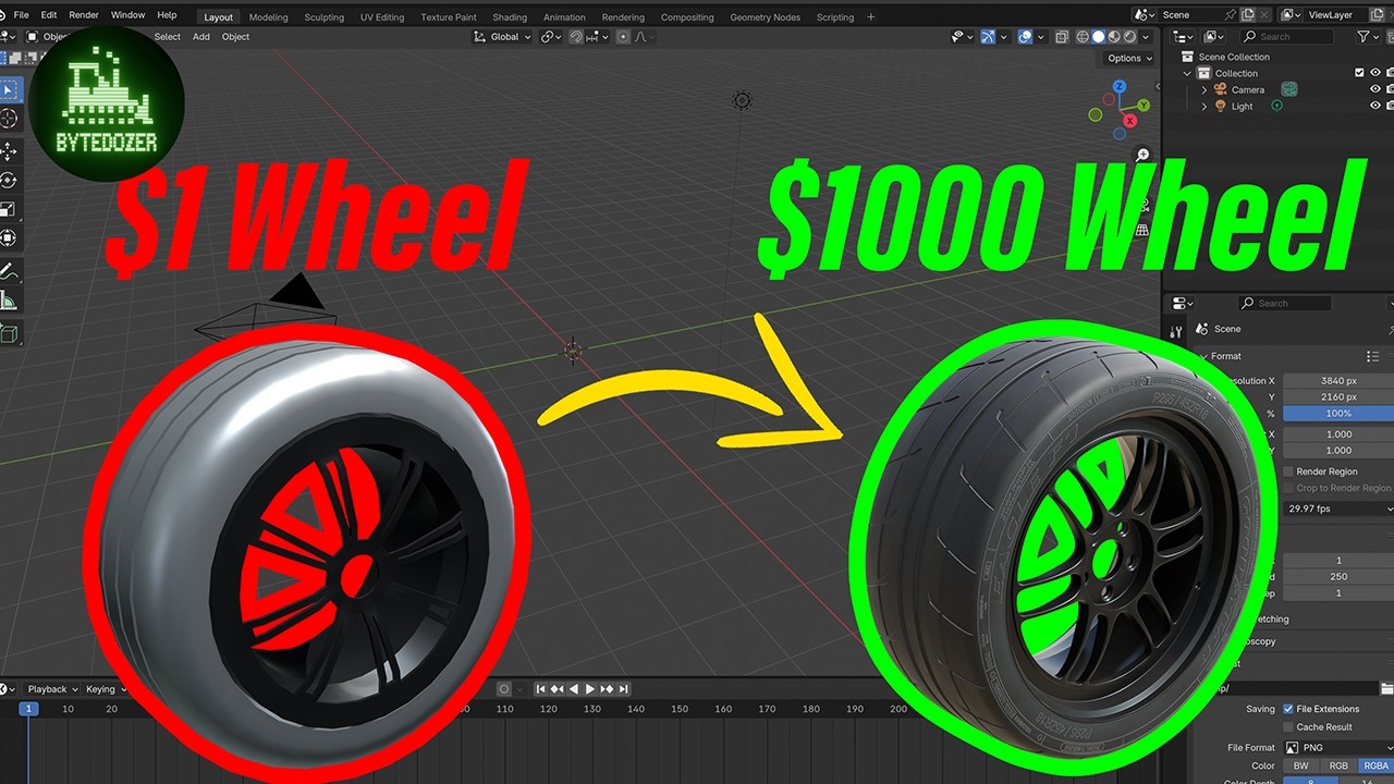 How to Model Wheels & Tires Like a Career 3D Artist - YouTube
