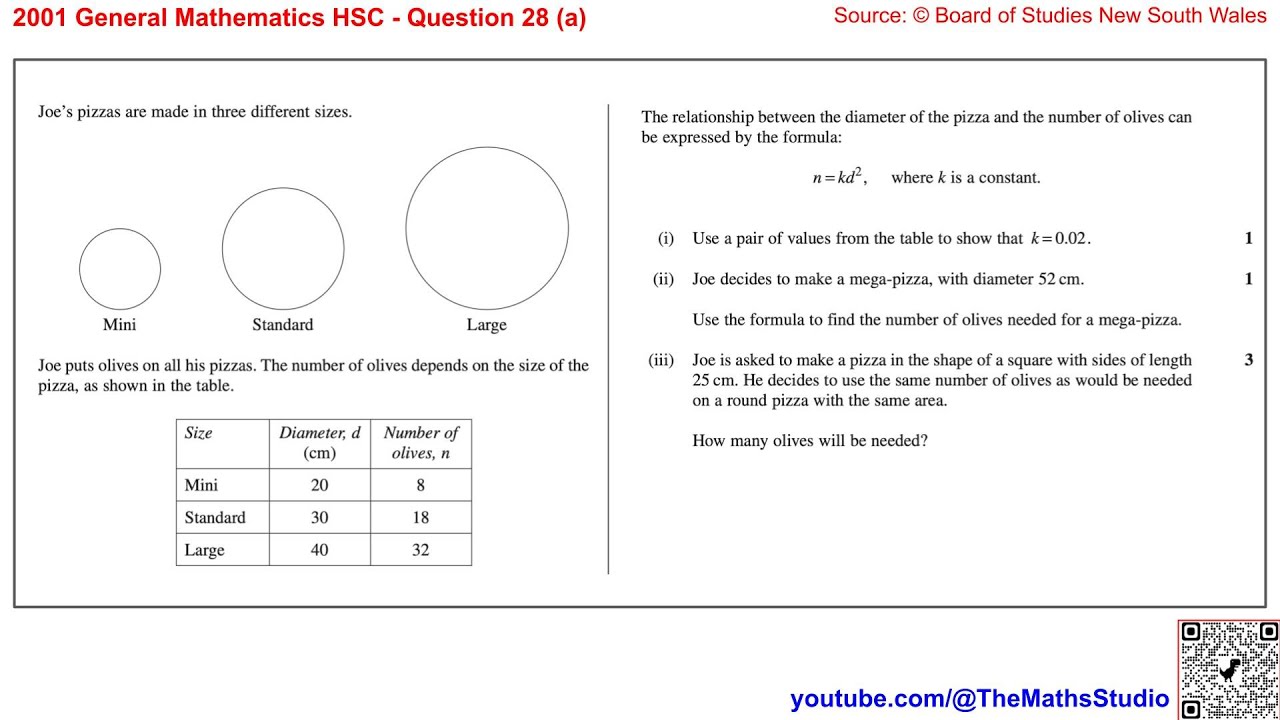 2001 General Maths HSC Q28a How to find unknown an quantity in a worded ...