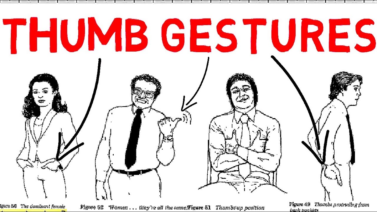 Thumb Gestures | Body Language | (Animated) - YouTube
