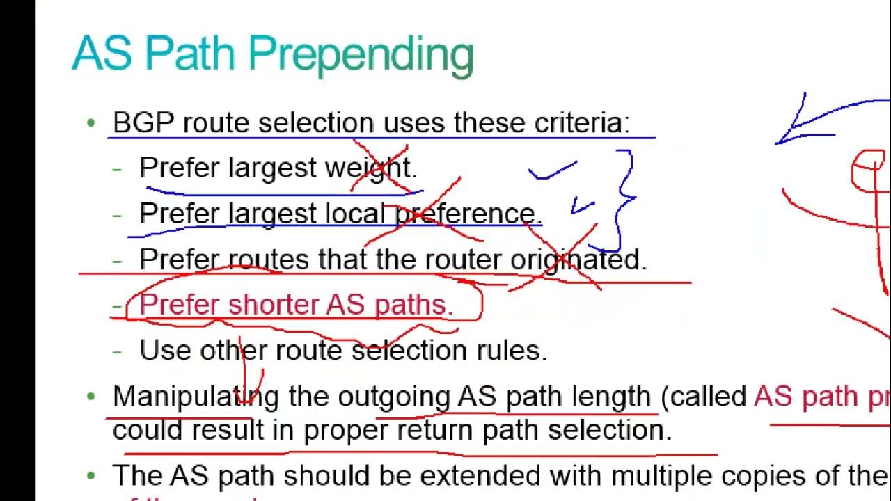 ccnp sp route 27 Influencing BGP Route Selection part 2 - YouTube