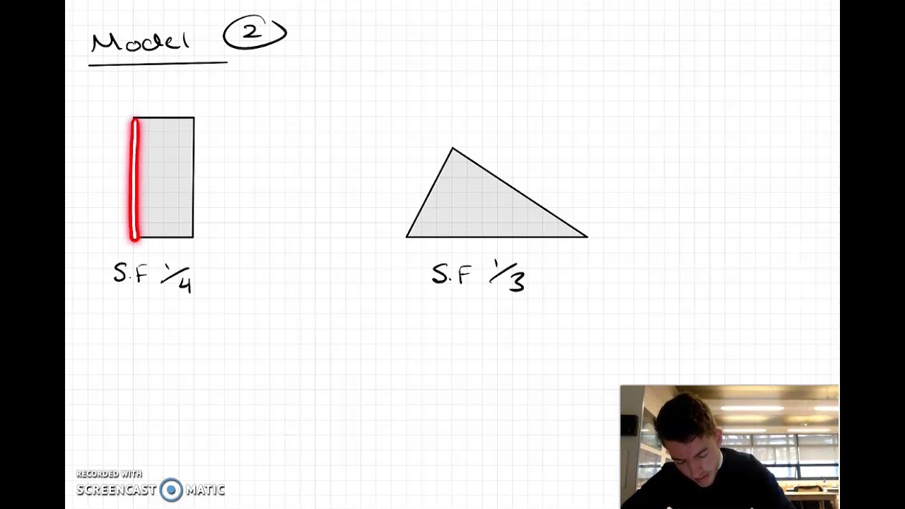 Negative and Fractional Scale Factors - YouTube