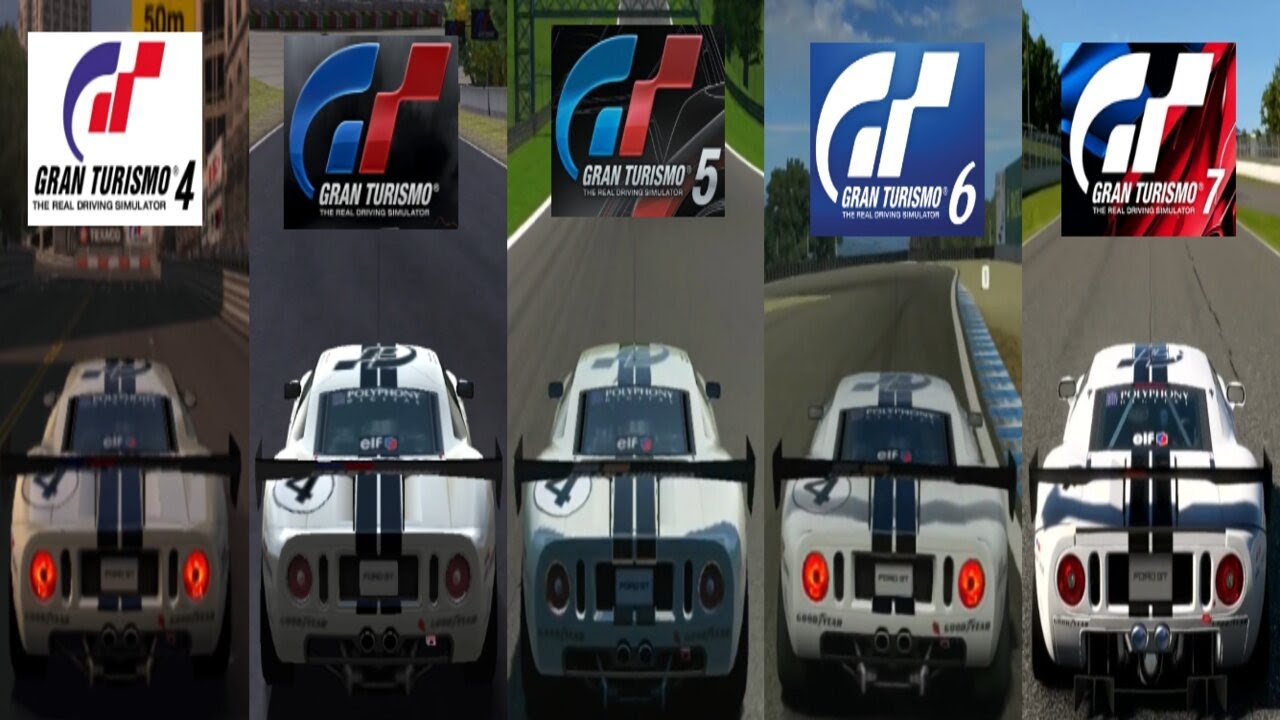 Evolution of the Ford GT LM Race Car Spec II in Gran Turismo - YouTube