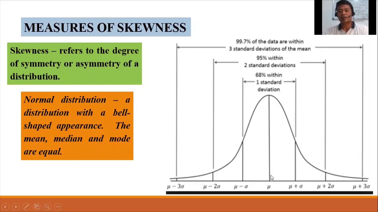 Testing the Normality (Skewness) of a Distribution Through MS Excel ...