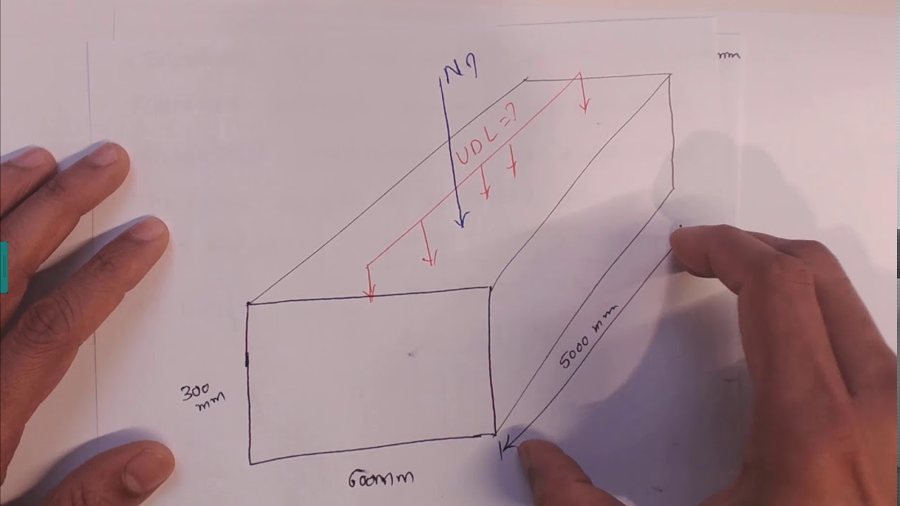 Dead live load Example 1 AS/NZS 1170.1 - YouTube