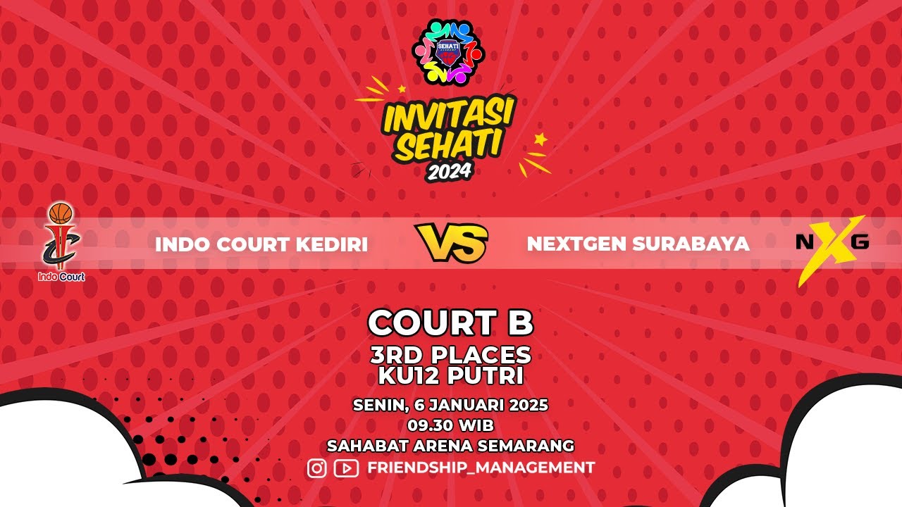 INDO COURT KEDIRI VS NEXTGEN SURABAYA | 3RD KU12 PI | 5ON5 INVITASI SEHATI 2025 | COURT B - YouTube
