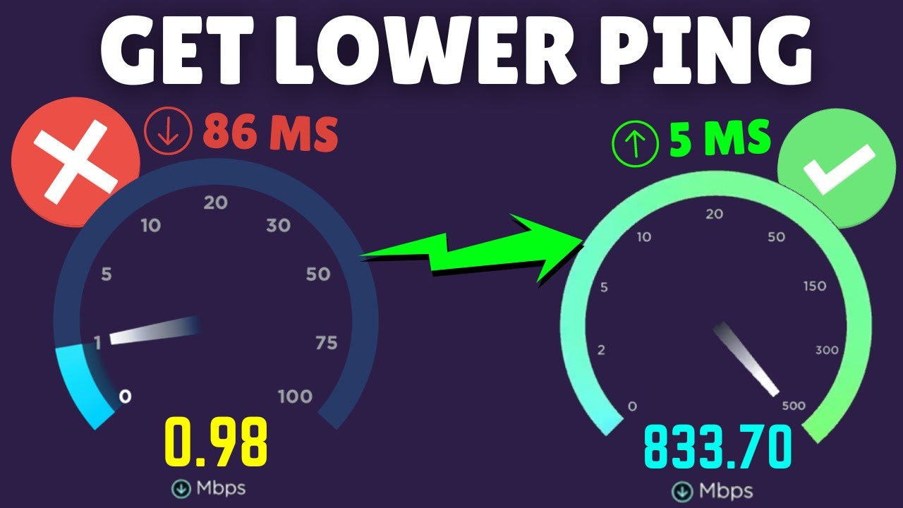 The Ultimate Network Optimization for Lowering Ping and Fixing Packet ...